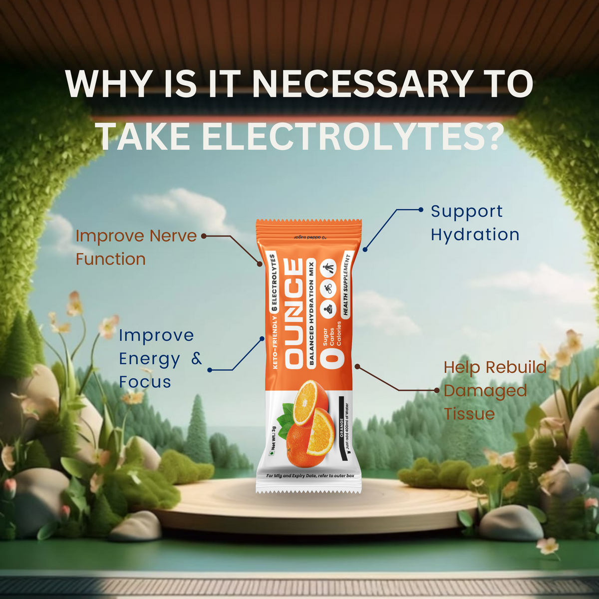 Ounce Electrolyte Powder Sugar Free - 30 Orange Hydration Powder Drink ...